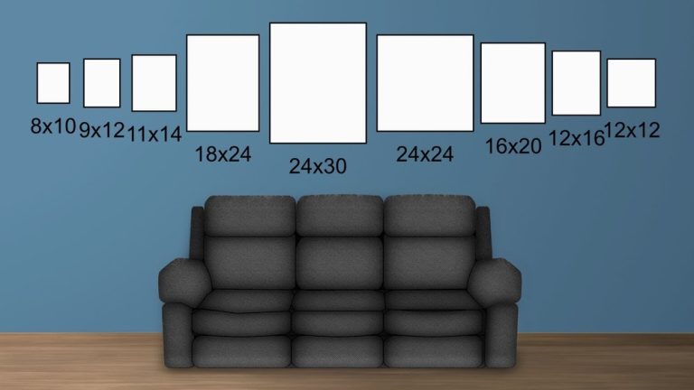 Painting Canvas Sizes: Ultimate Guide to Art Dimensions